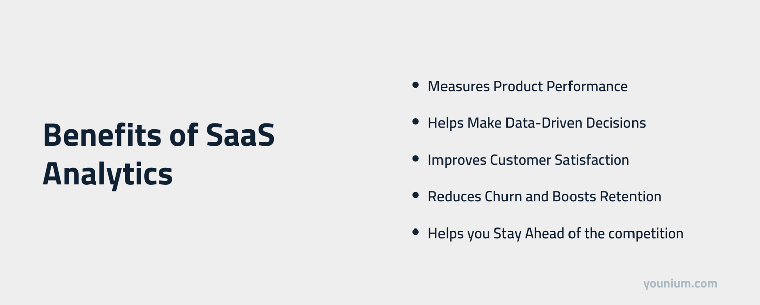 What is SaaS Analytics and Which Metrics Should You Track?