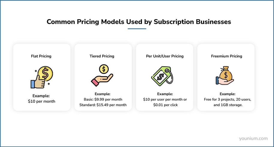 9 Most Important Subscription Management Software Features