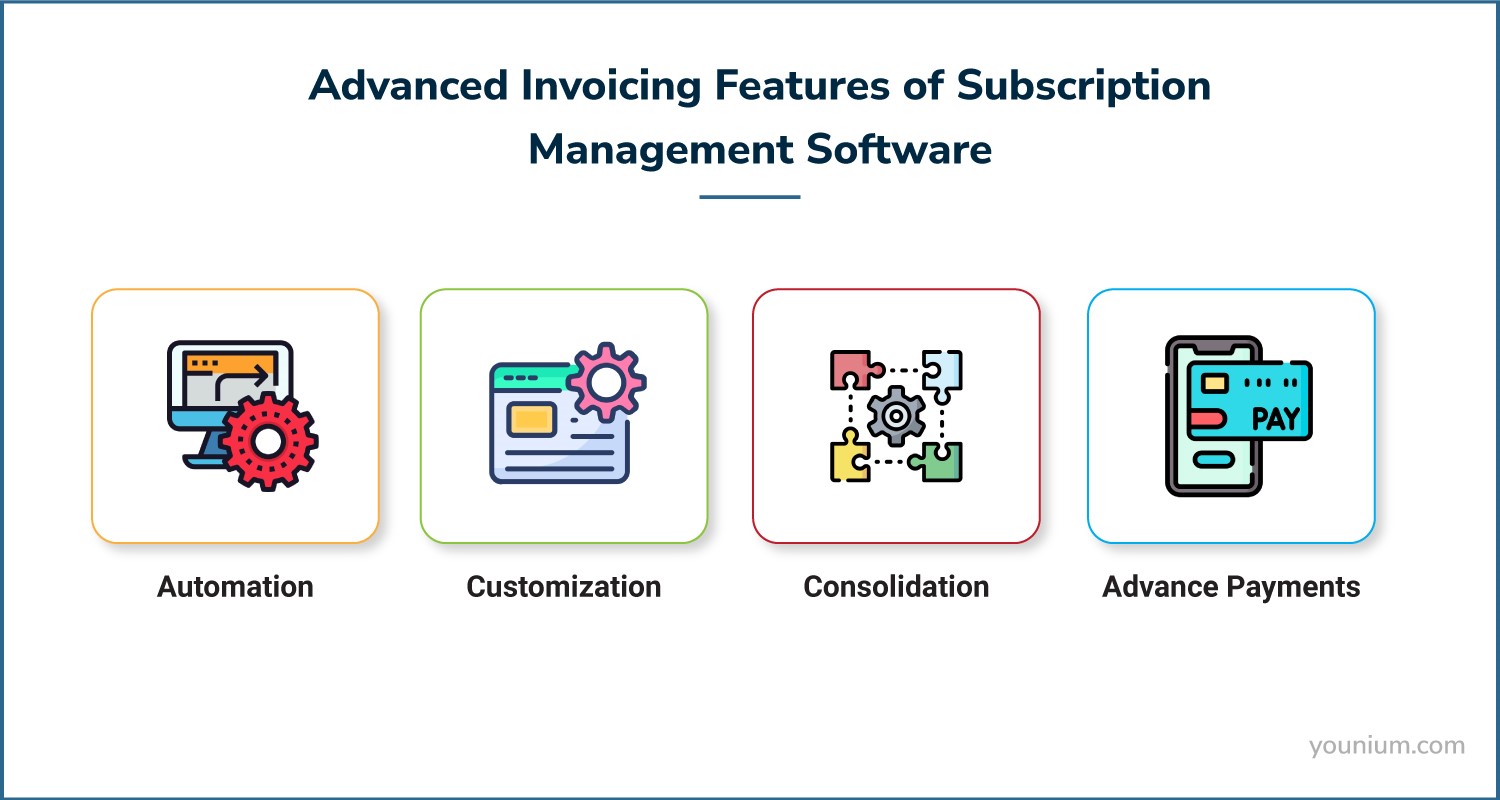 9 Most Important Subscription Management Software Features