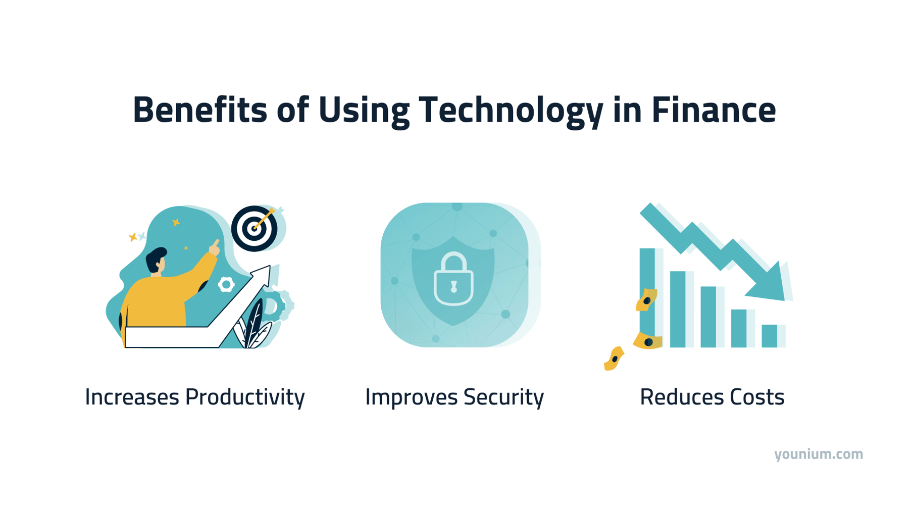 How B2B SaaS Finance Teams Can Use Technology to Their Advantage