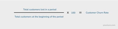 Churn Analysis: Definition, Ways to Do it, & How to Monitor it