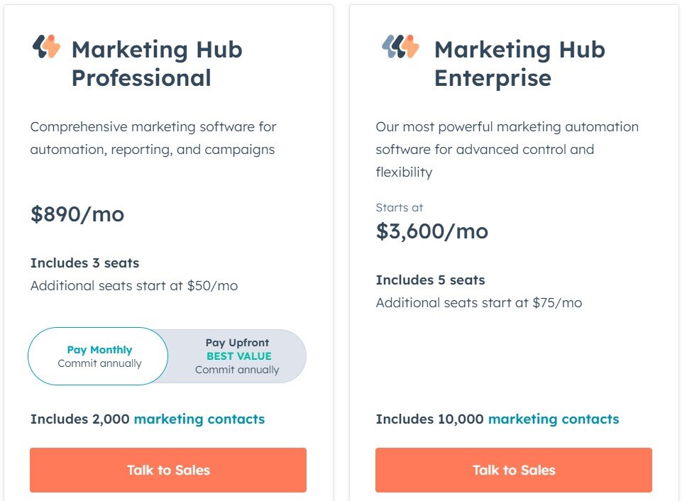 What Is Subscription Management? A Guide for B2B SaaS Businesses