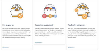 What is Subscription Billing? A Guide for SaaS Businesses