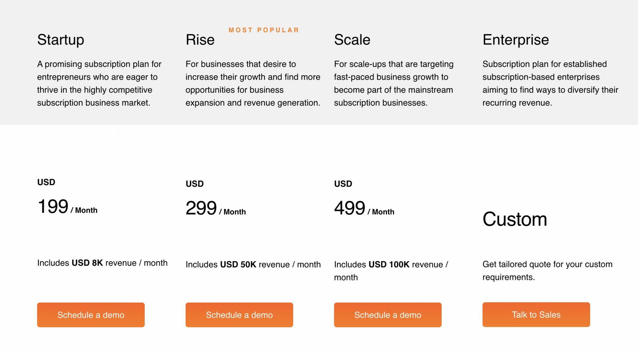 11 Subscription Management Tools B2B Finance Teams Should Know in 2026
