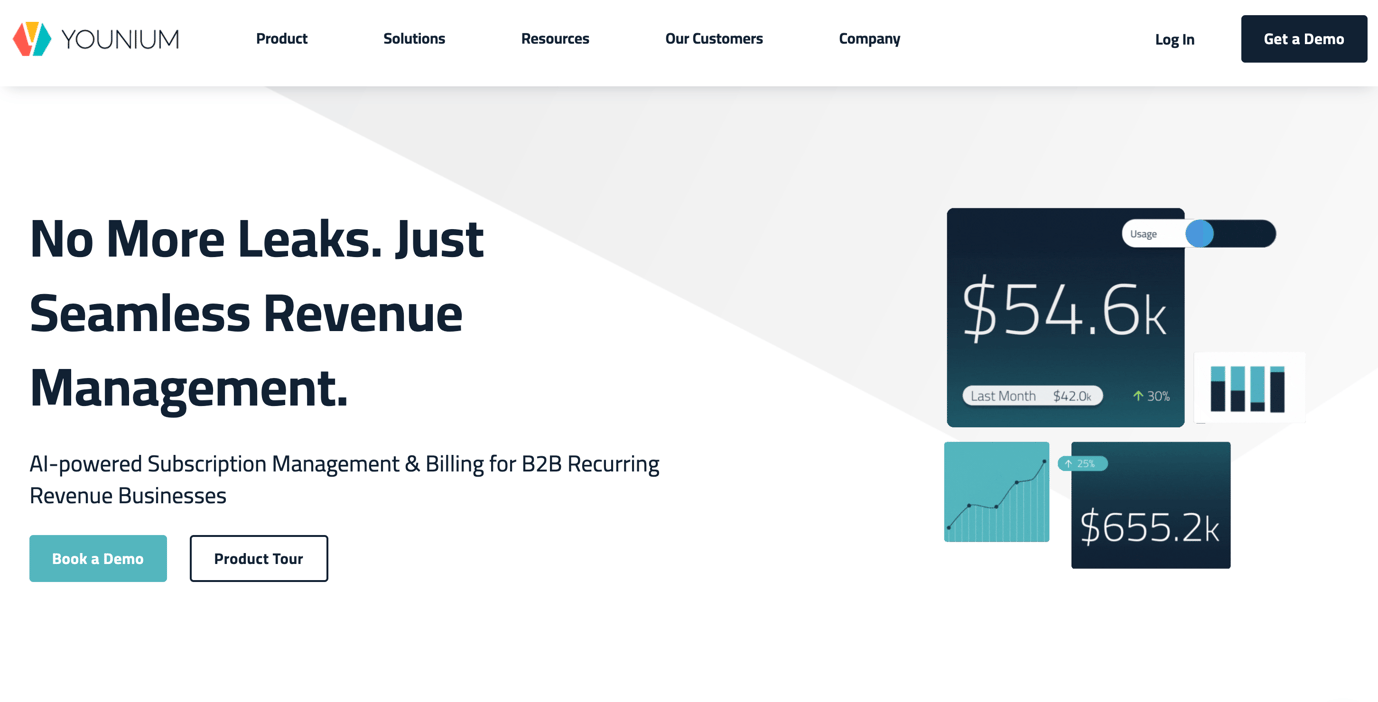 Top 13 Accounts Receivable (AR) Software Solutions for 2025