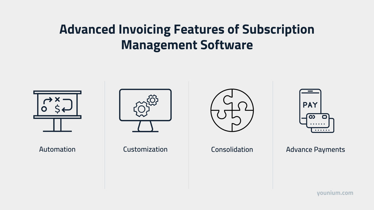 9 Best SaaS Billing Platforms You Can Explore in 2026