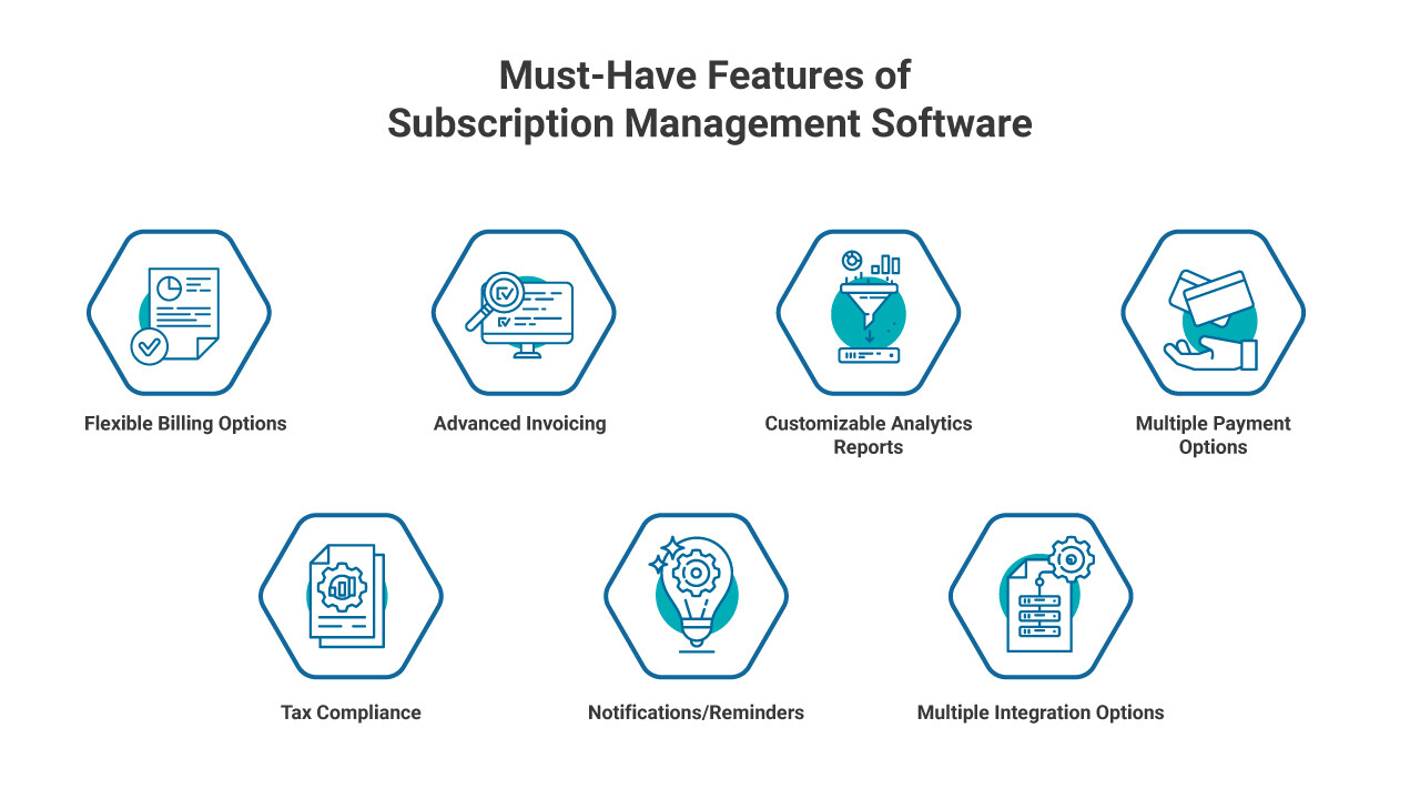 What Is Subscription Management? A Guide for B2B SaaS Businesses